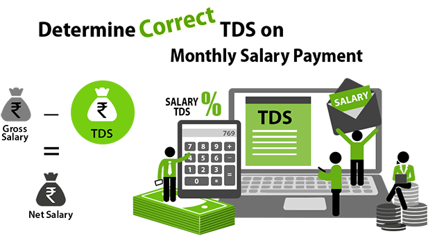SalaryTDS - Software for Monthly TDS Calculator with Free Trial